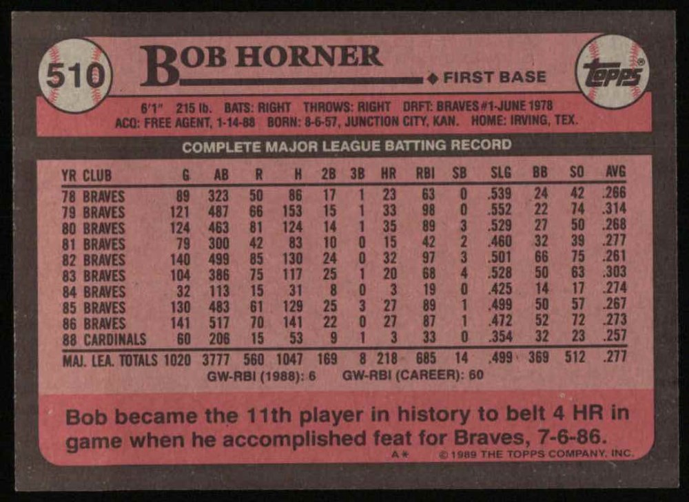1989 Topps #510 Bob Horner 8 - NM/MT