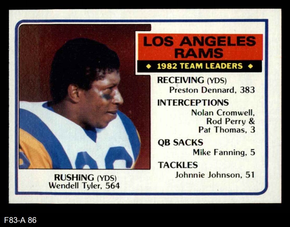 1983 Topps #86 Rams Leaders Wendell Tyler / Preston Dennard / Nolan ...