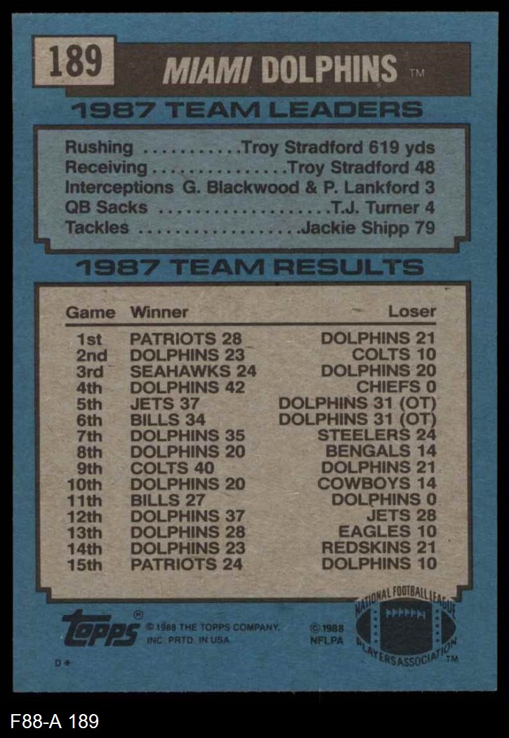 1988 Topps #189 Dolphins Leaders Troy Stradford / Glenn Blackwood ...