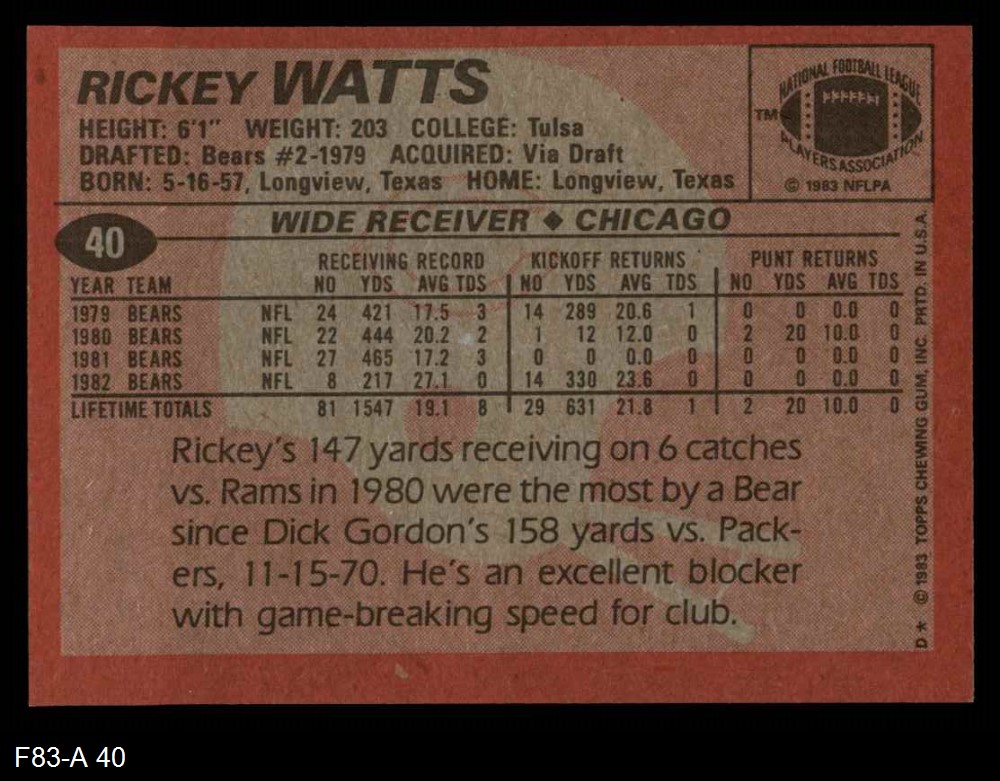 1983 Topps Chicago Bears Almost Complete Team Set