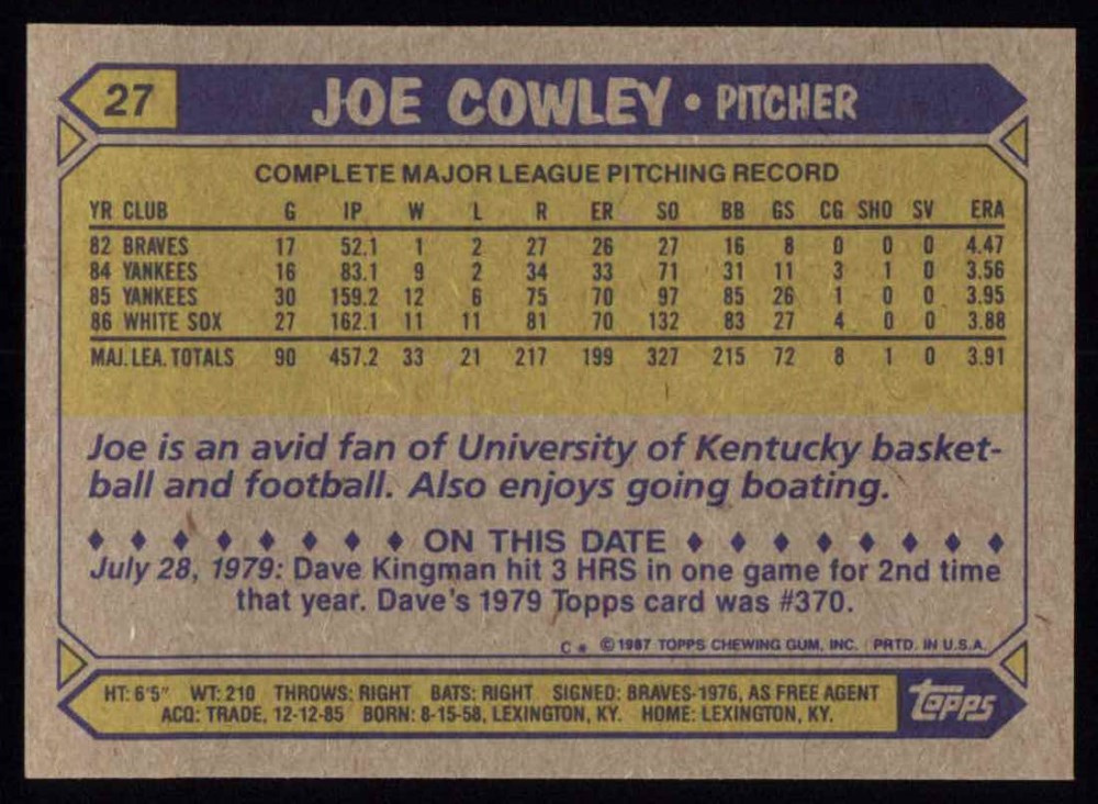 1987 Topps Baseball Complete Set (in Box)