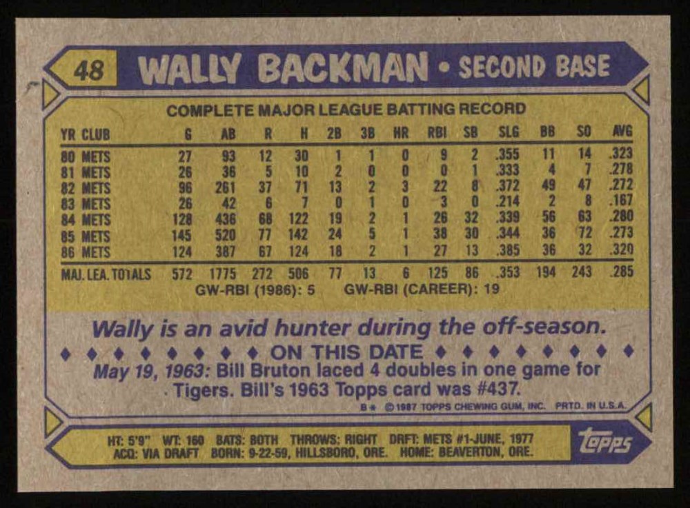 1987 Topps Baseball Complete Set (In Box)