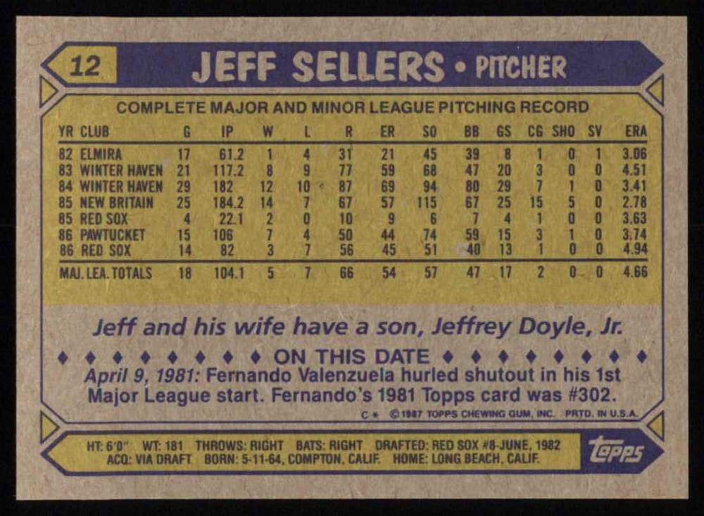 1987 Topps Baseball Complete Set (in Box)