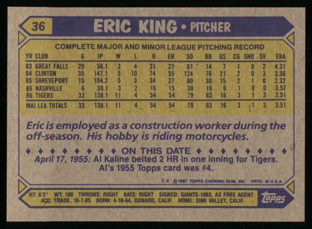 1987 Topps Baseball Complete Set (In Box)