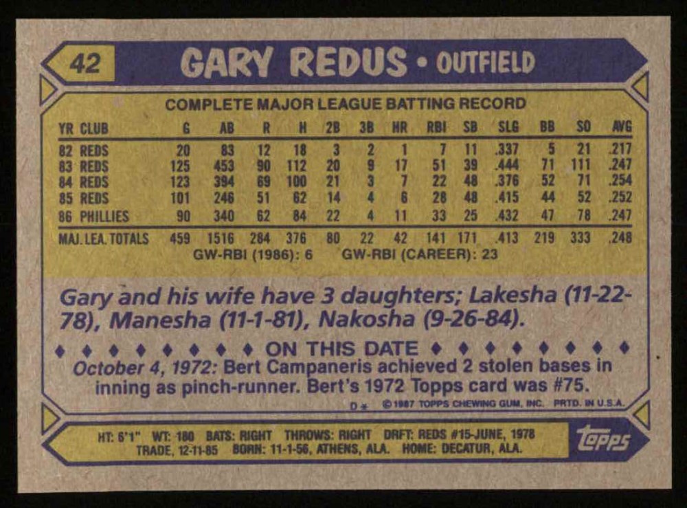 1987 Topps Baseball Complete Set (in Box)