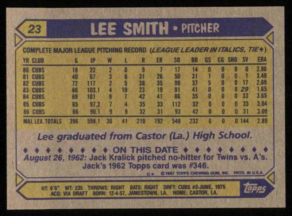 1987 Topps Baseball Complete Set (in Box)