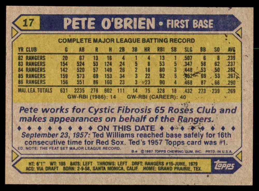 1987 Topps Baseball Complete Set (in Box)