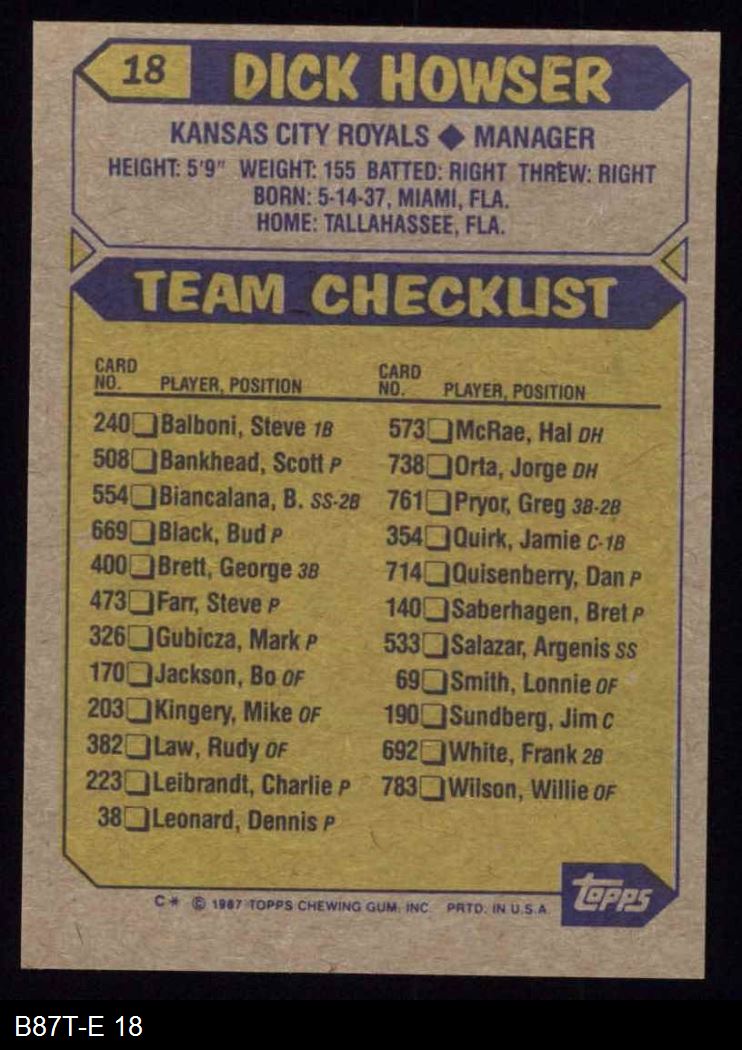1987 Topps Baseball Complete Set (in Box)