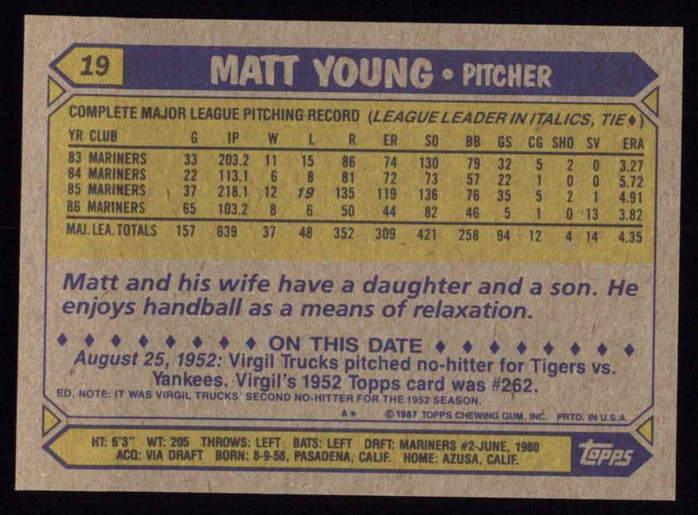 1987 Topps Baseball Complete Set (in Box)