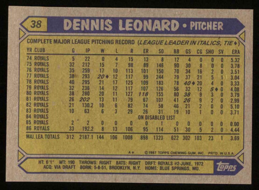 1987 Topps Baseball Complete Set (in Box)