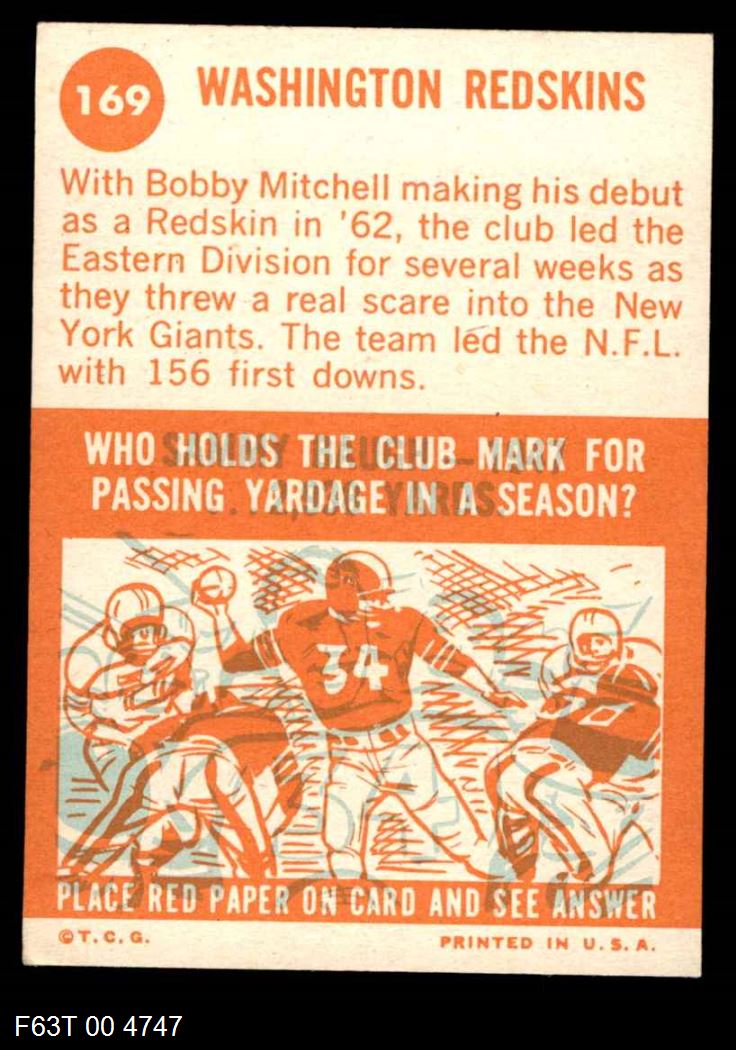 1963 Topps #169 Washington Redskins Team