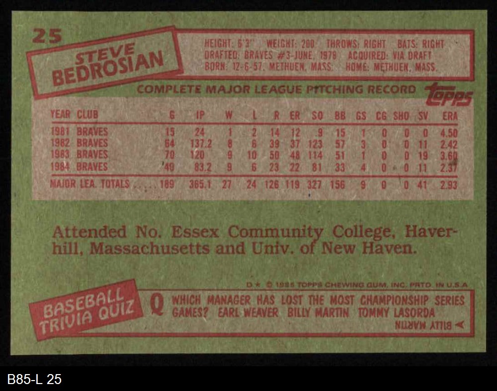 1985 Topps Baseball Complete Set (In Box)