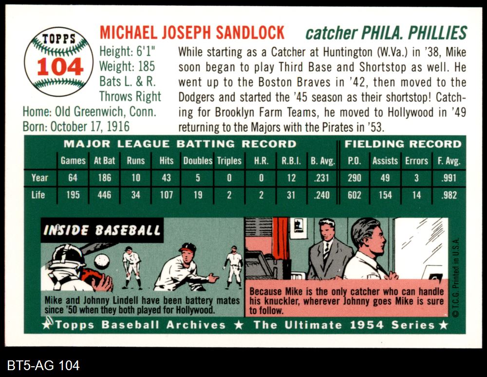 1954 Topps REPRINT Philadelphia Phillies Team Set