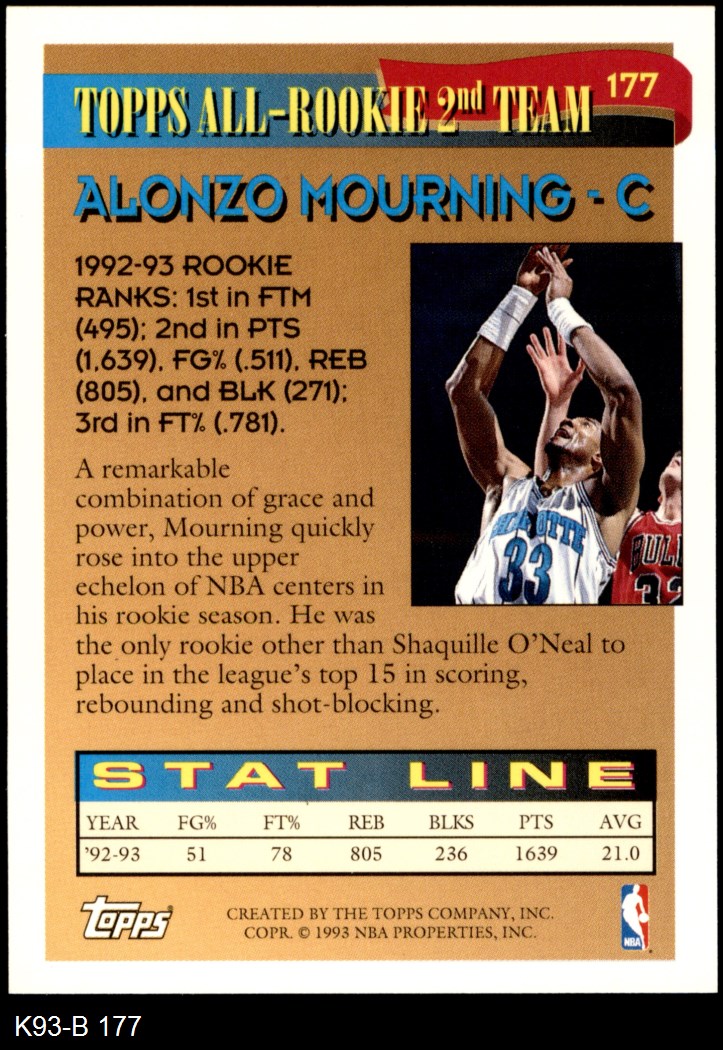 1993 Topps #177 All-Rookie Team Alonzo Mourning