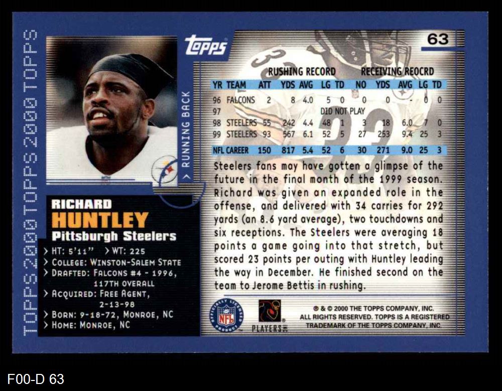 2000 Topps Pittsburgh Steelers Almost Complete Team Set