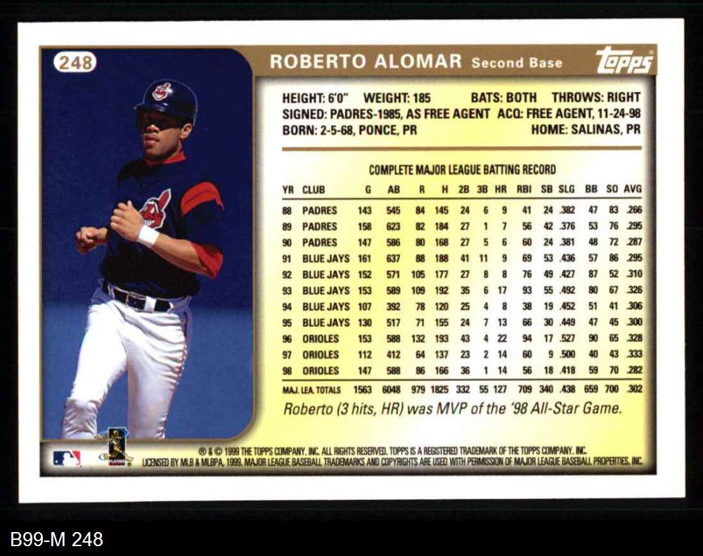 1999 Topps #248 Roberto Alomar