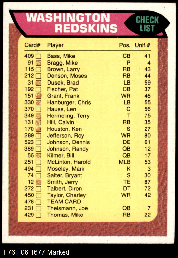 1976 Topps Washington Redskins Team Set
