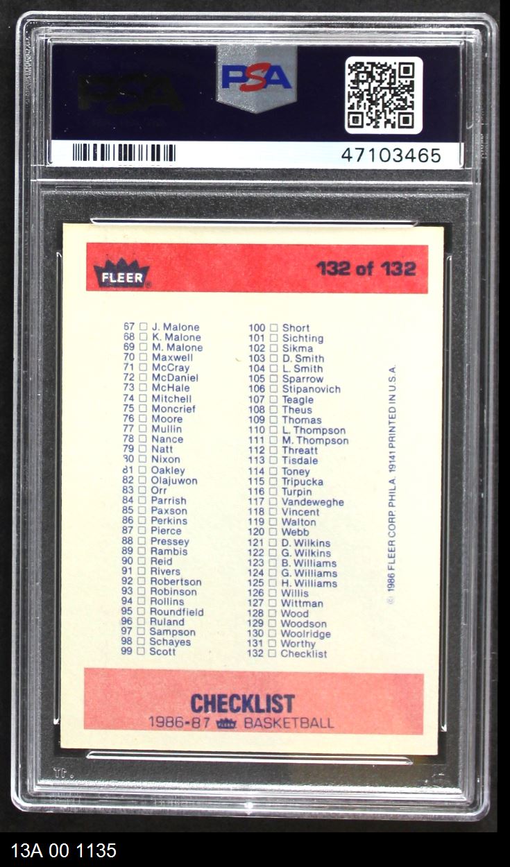 1986 Fleer #132 Basketball Checklist 1-132
