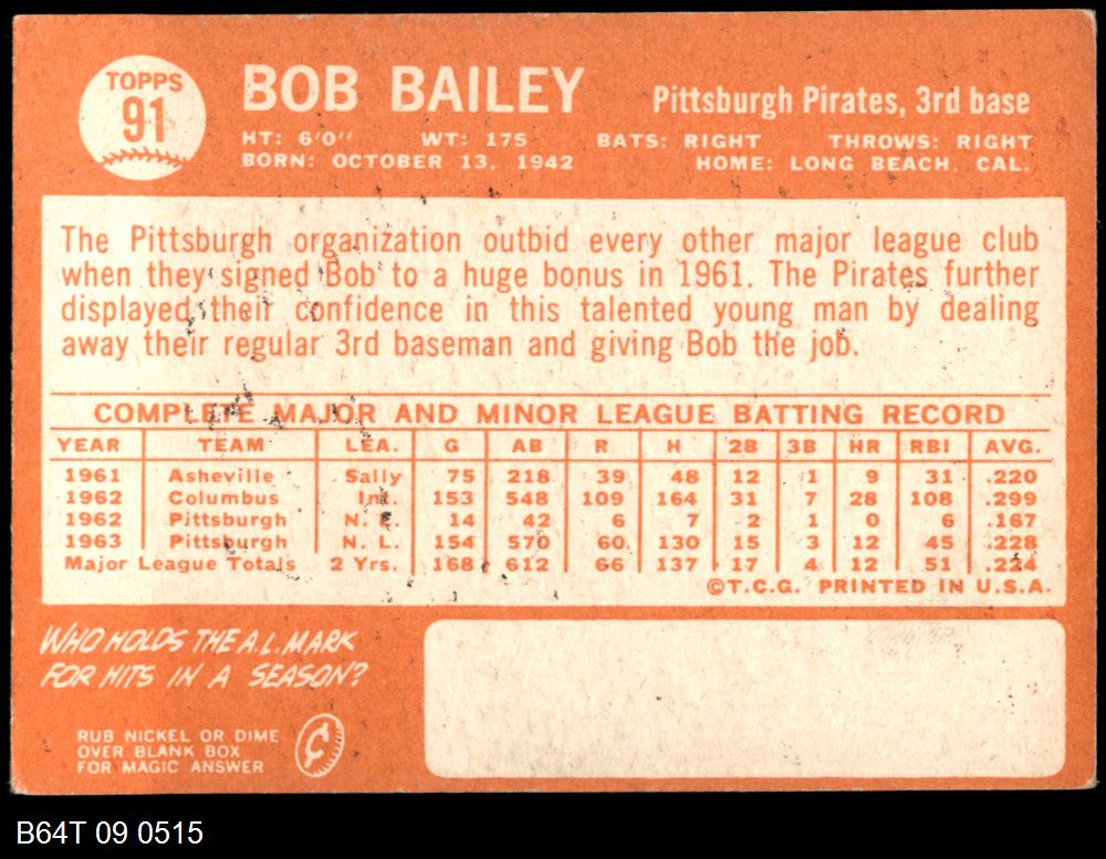 1964 Topps Pittsburgh Pirates Team Set