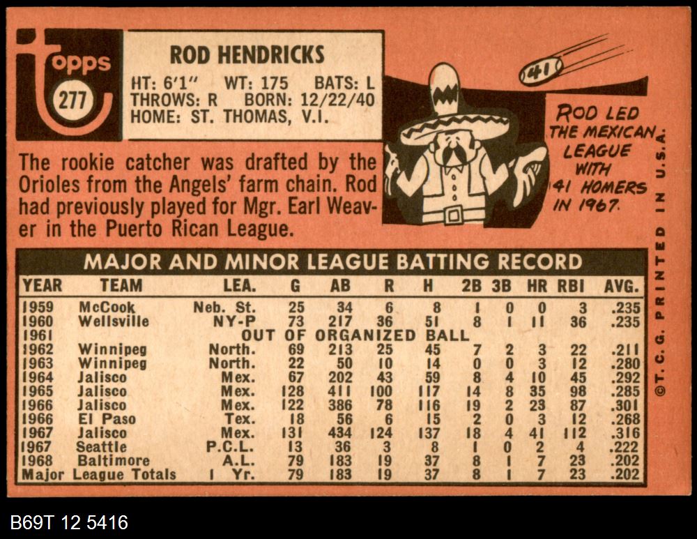 1969 Topps #277 Elrod 'Rod' Hendricks