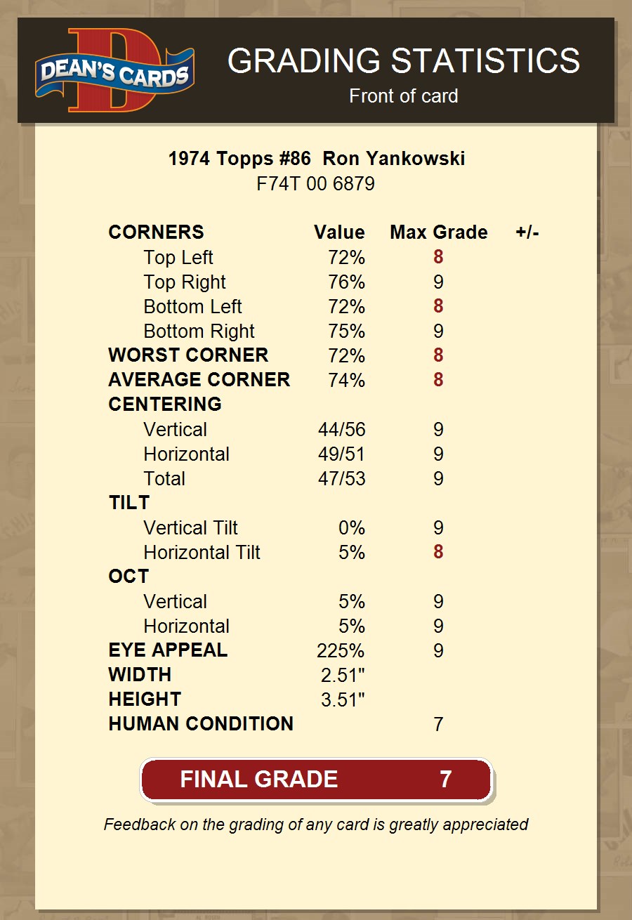 1974 Topps #86 Ron Yankowski