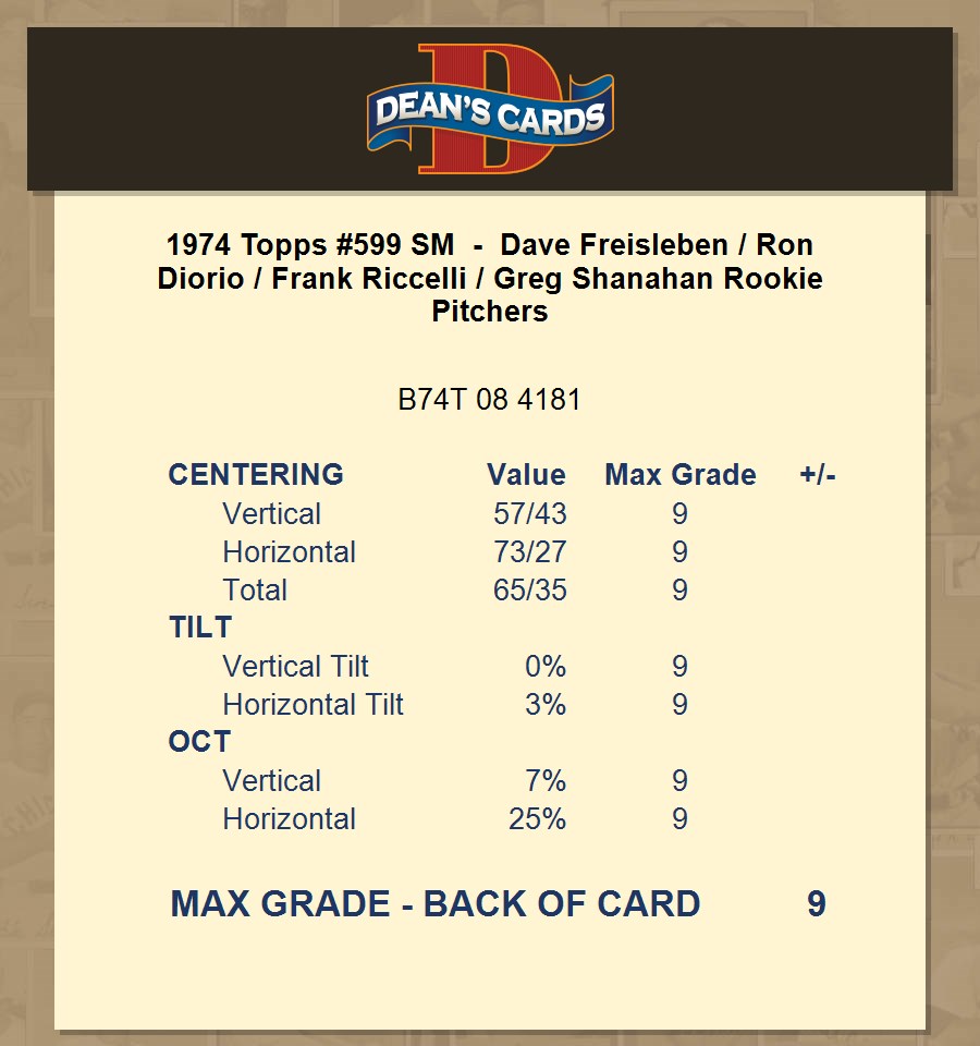 1974 Topps #599 Rookie Pitchers Dave Freisleben / Ron Diorio / Frank ...