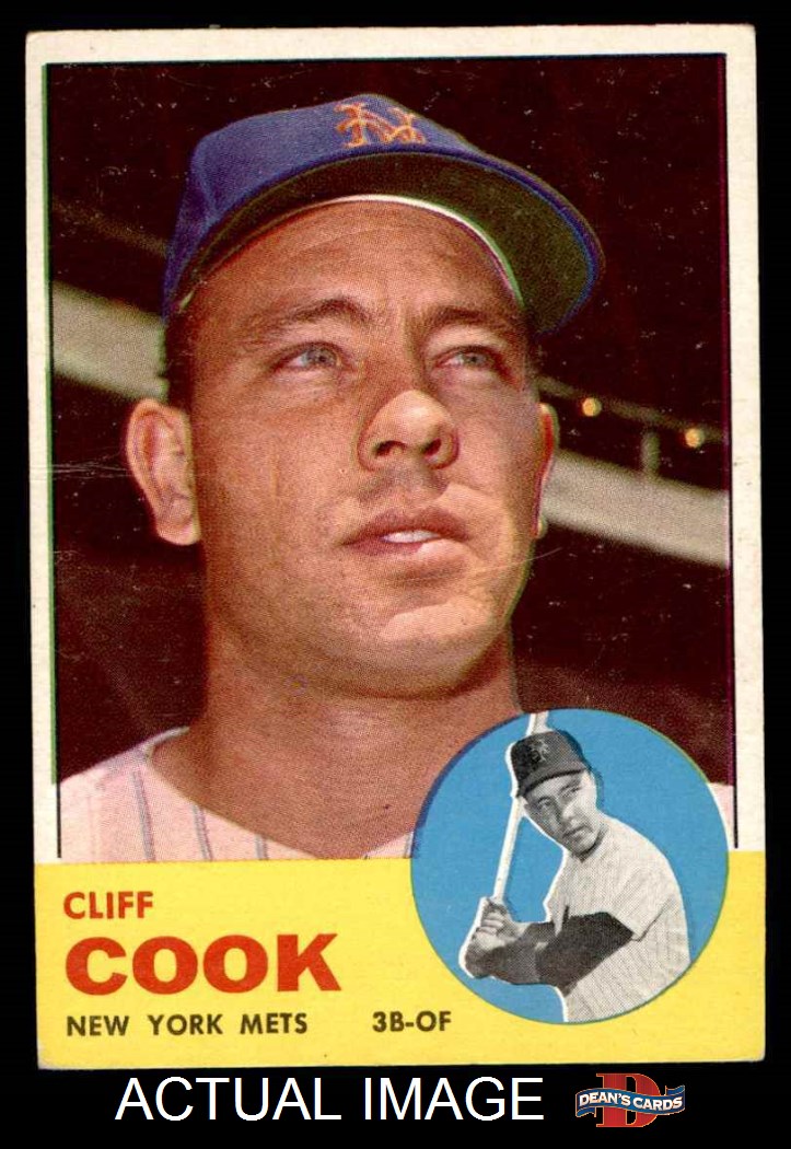 1963 Topps New York Mets Team Set