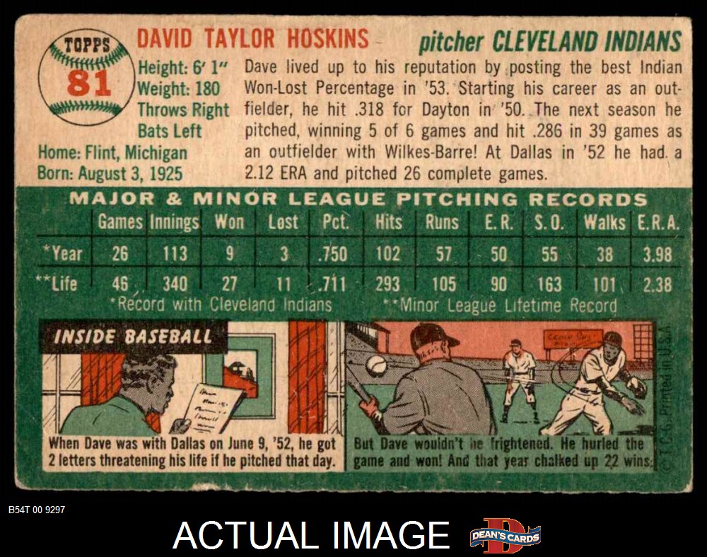 1954 Topps Cleveland Indians Team Set