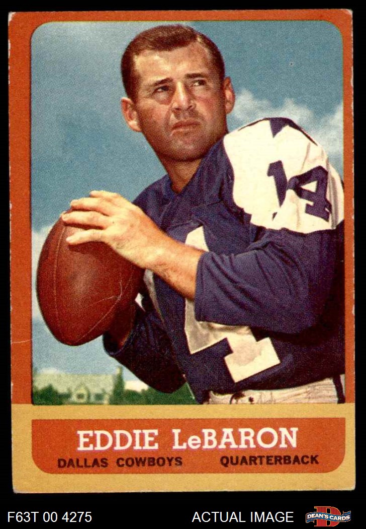 1963 Topps Dallas Cowboys Team Set