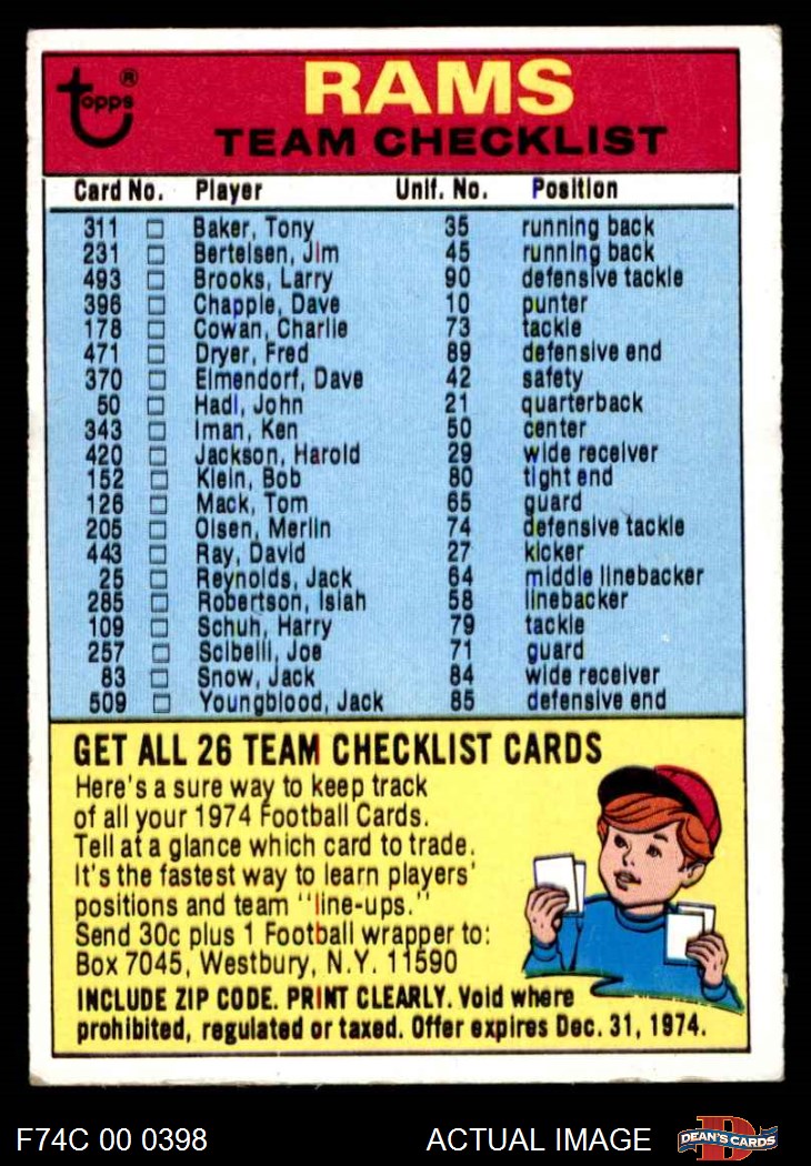 1974 Topps Checklist # Los Angeles Rams Team