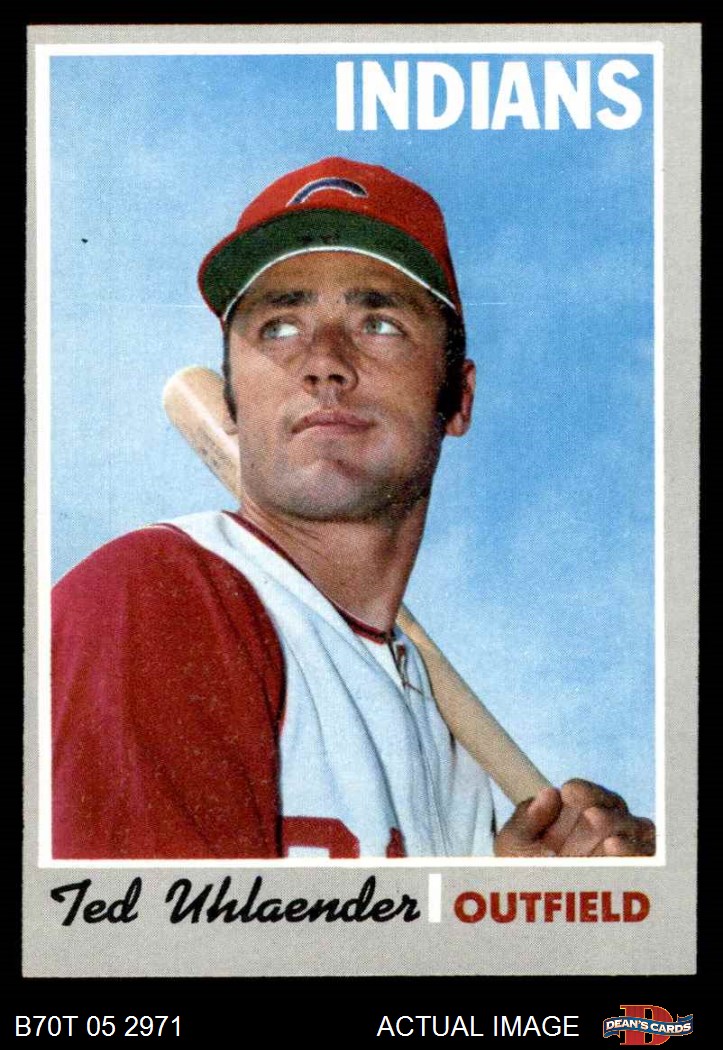 1970 Topps Cleveland Indians Team Set