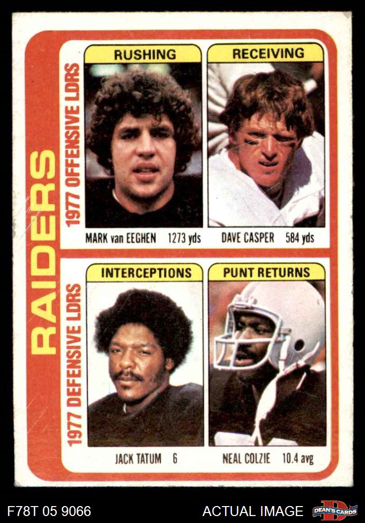 1978 Topps #520 Raiders Leaders & Checklist Mark van Eeghen / Dave ...