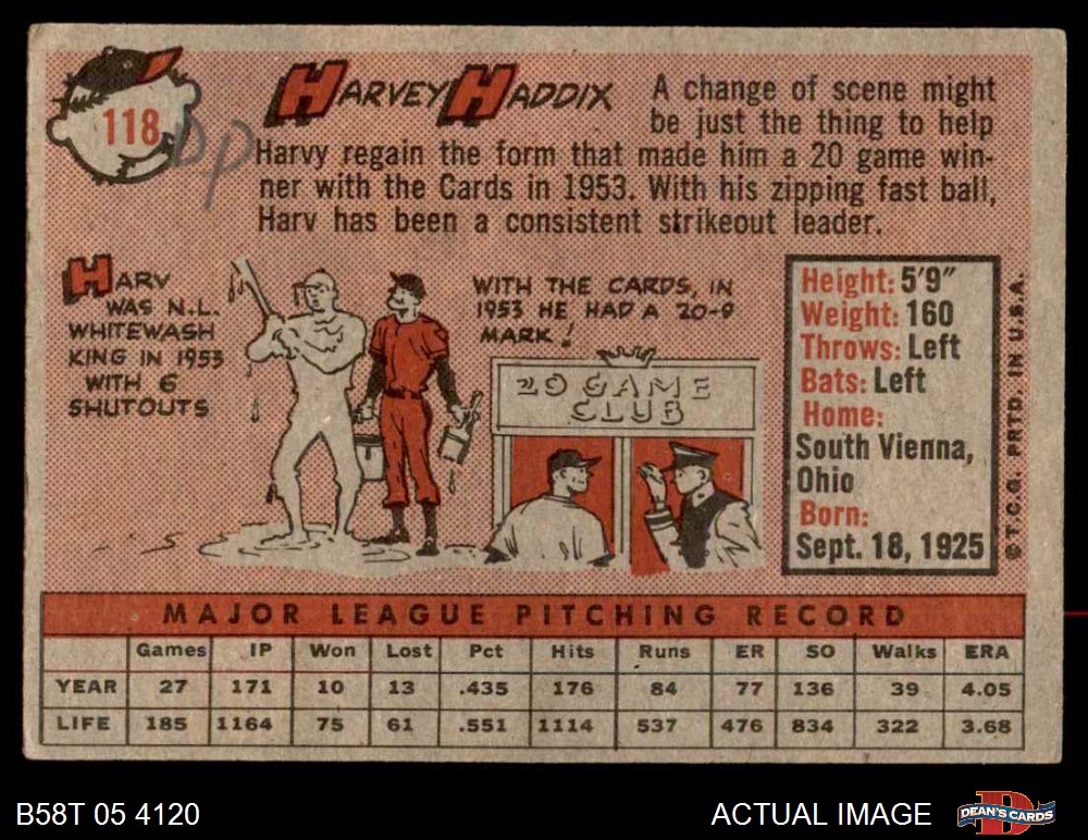 1958 Topps Cincinnati Reds Team Set