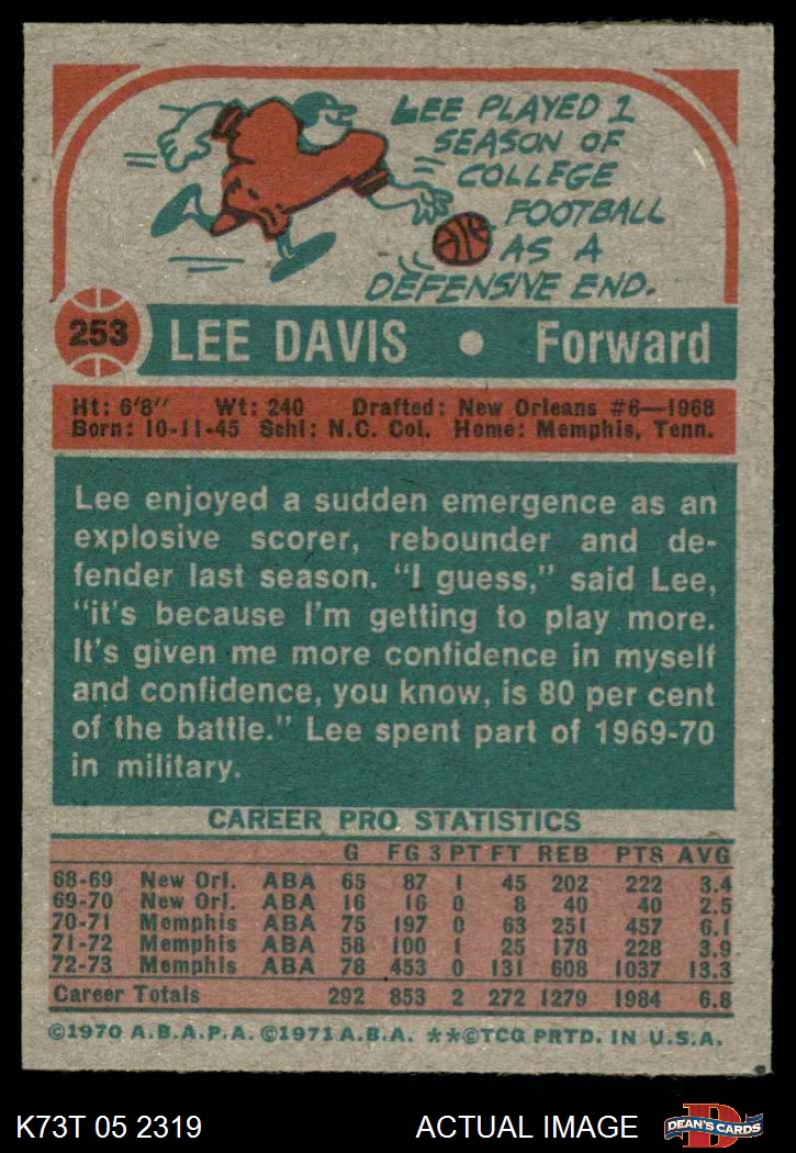 1973 Topps -74 Memphis Tams (Pros) Team Set