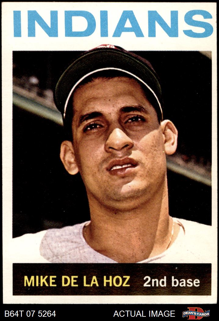 1964 Topps Cleveland Indians Team Set