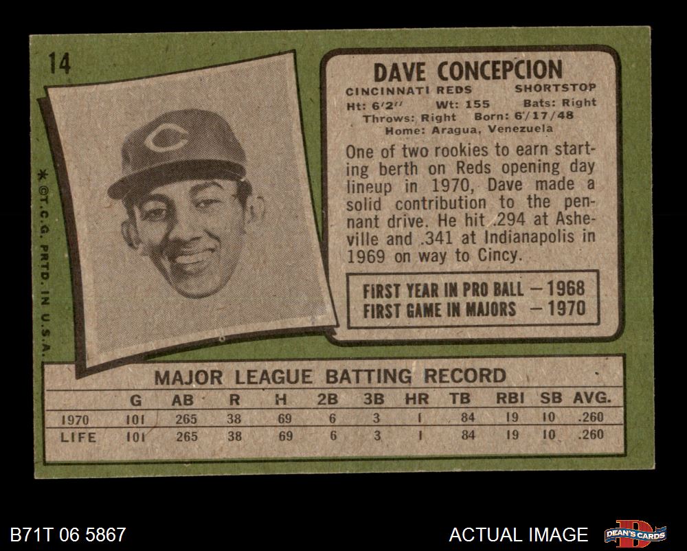 1971 Topps #14 Dave Concepcion