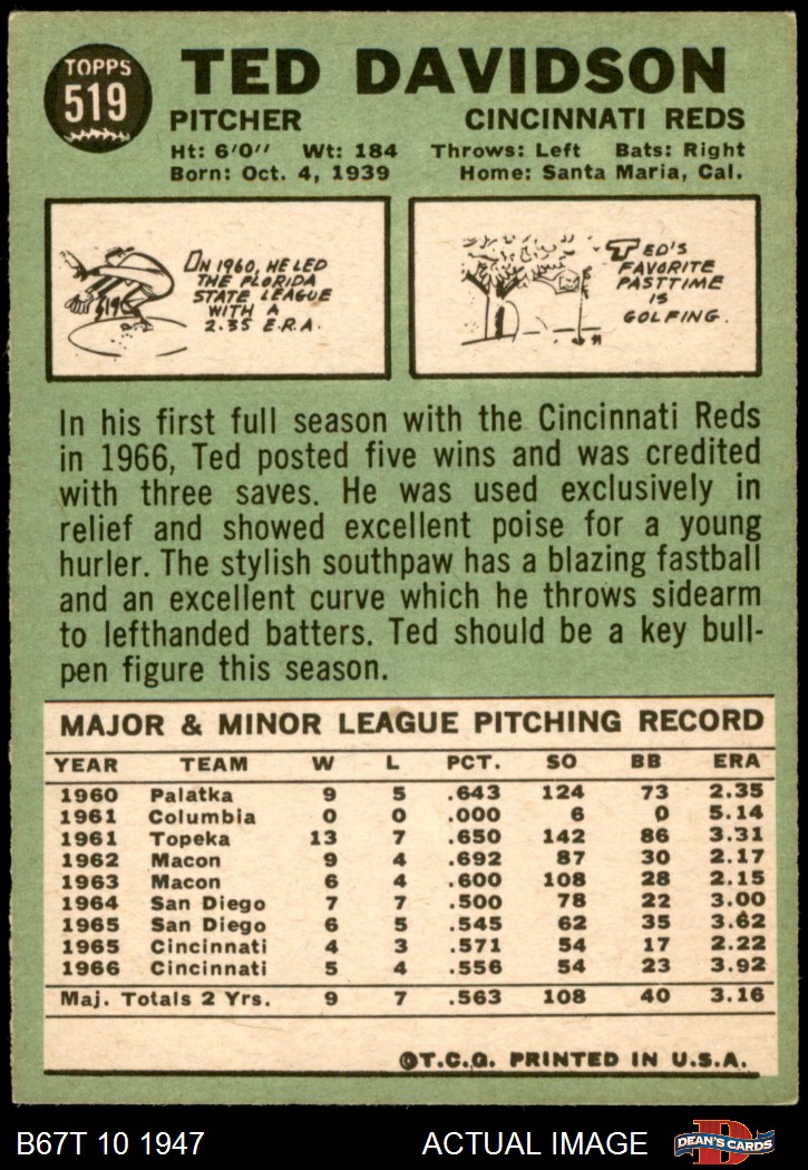 1967 Topps #519 Ted Davidson