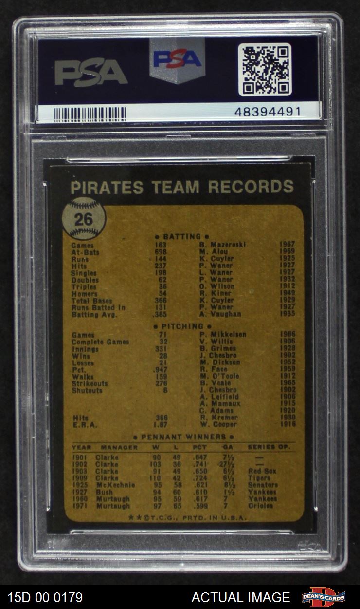 1973 Topps #26 Pirates Team 1973 Topps #26 Pirates Team
