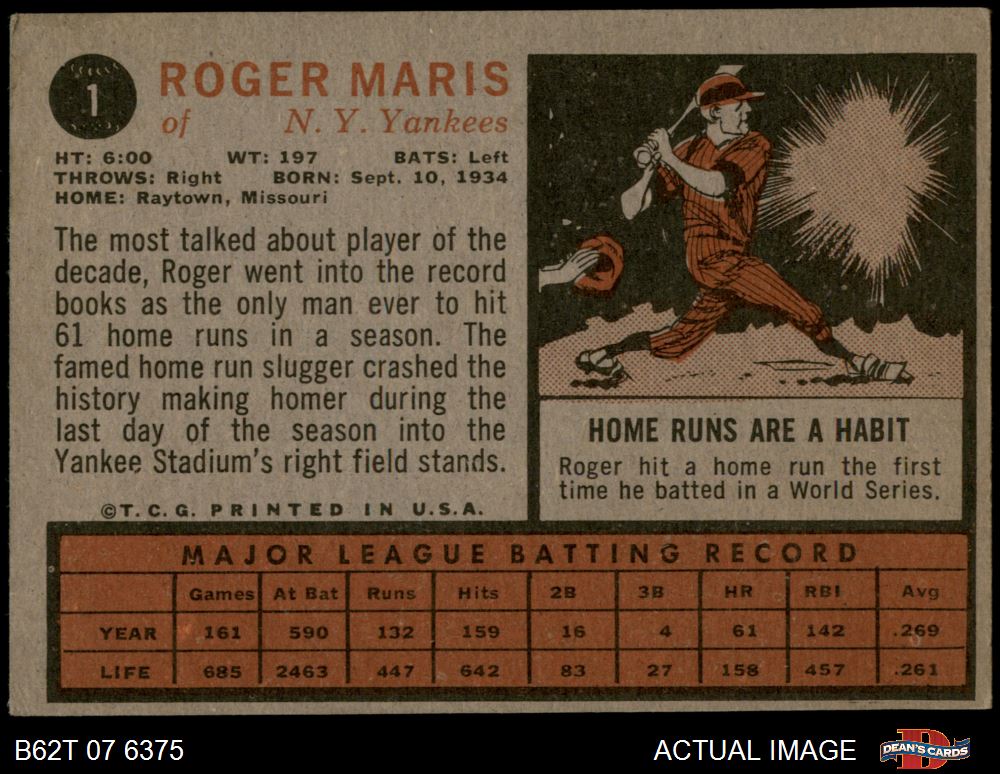 1962 Topps Baseball Complete Master Set - 690 Cards
