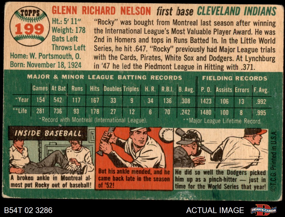 1954 Topps Cleveland Indians Team Set