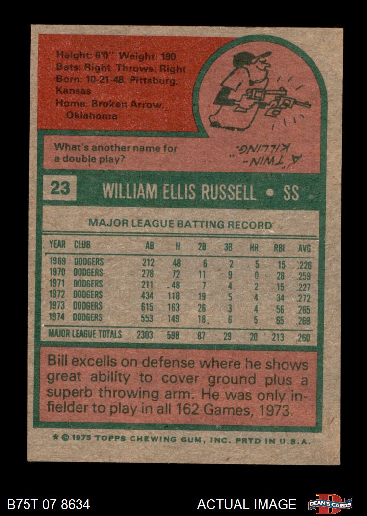 1975 Topps # 1975 Topps Baseball Complete Set