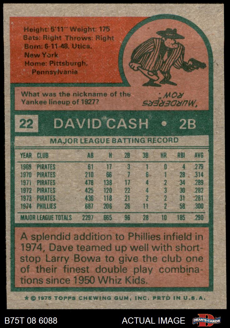 1975 Topps # 1975 Topps Baseball Complete Set