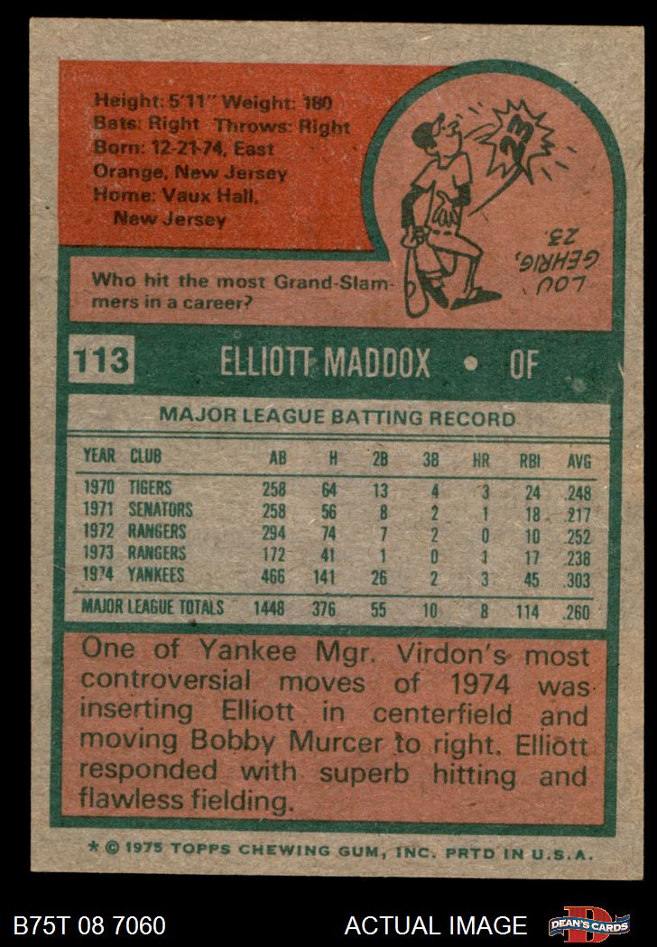 1975 Topps # 1975 Topps New York Yankees Team Set