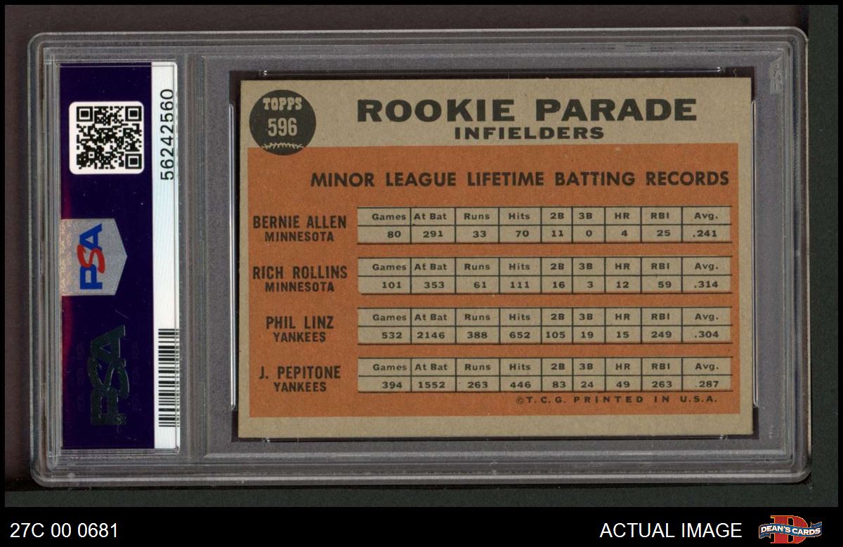 1962 Topps #596 Rookie Parade - Infielders Joe Pepitone / Phil Linz ...