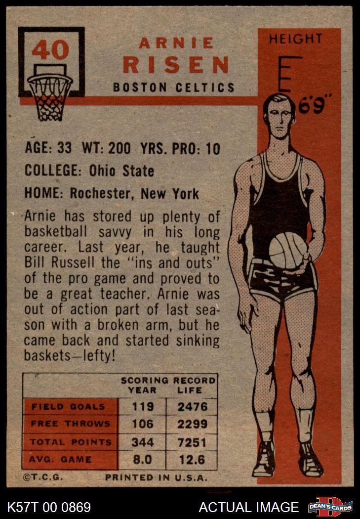 1957 Topps #40 Arnie Risen 3 - VG