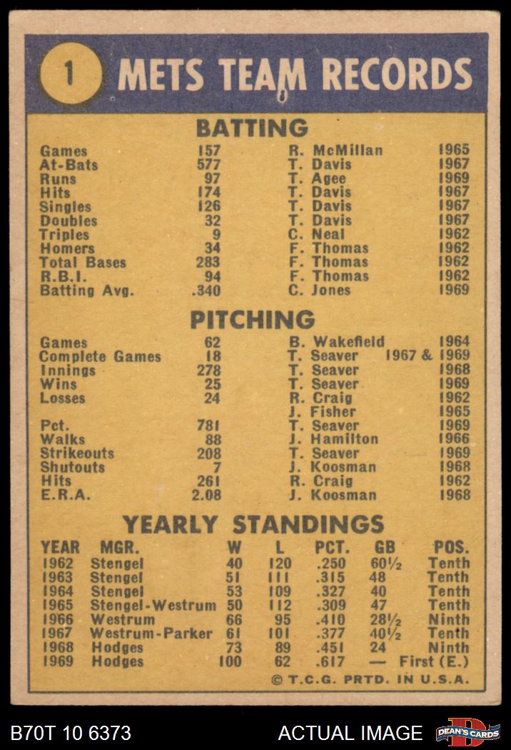 1970 Topps #1 World Champions - Mets Team