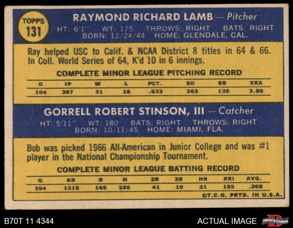 L 1970 Topps #131 - Ray Lamb / Bob Stinson Dodgers Rookies 4.5 - VG/EX+
