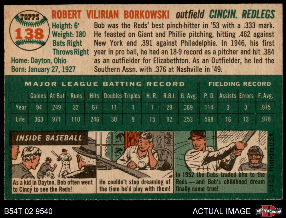 1954 Topps # 1954 Topps Baseball Complete Set