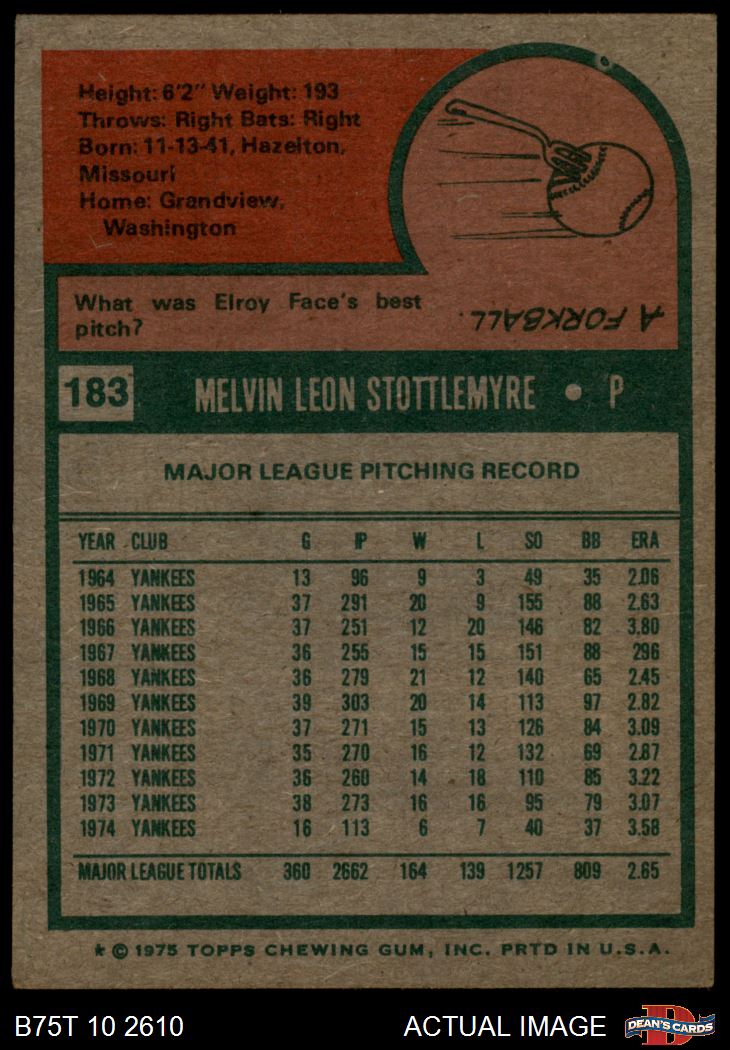 1975 Topps # 1975 Topps New York Yankees Team Set